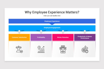 Employee Experience PowerPoint Template | Nulivo Market
